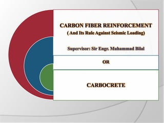 Carbon Fiber Reinforcement OR Carbocrete | PPT
