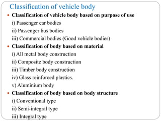 car body terminology, Drip moulding, Door trim | PPT