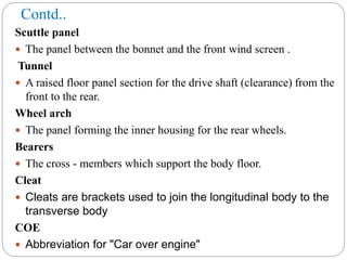 car body terminology, Drip moulding, Door trim | PPT