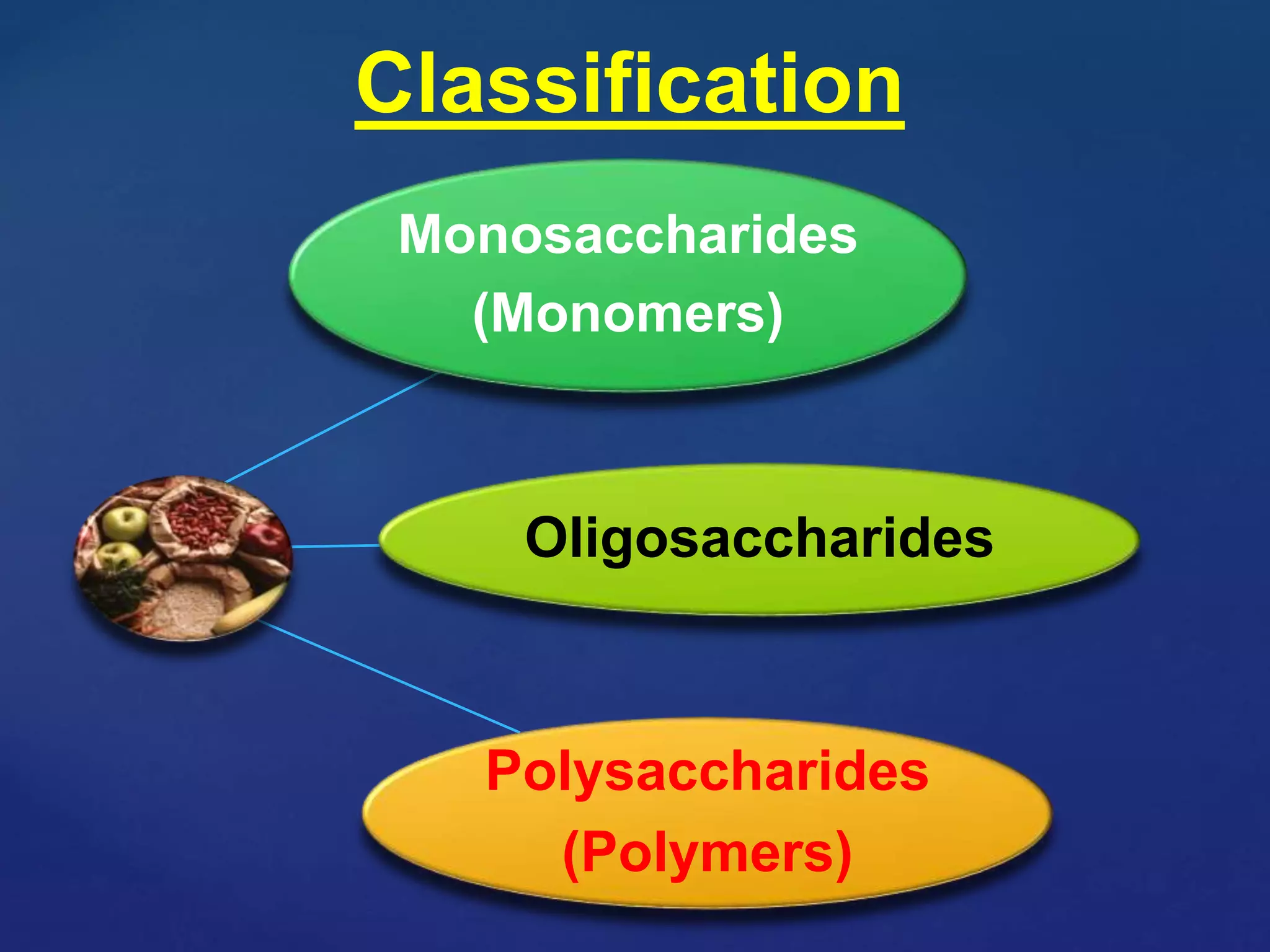 Carbohydrate ,types and importance | PPTX