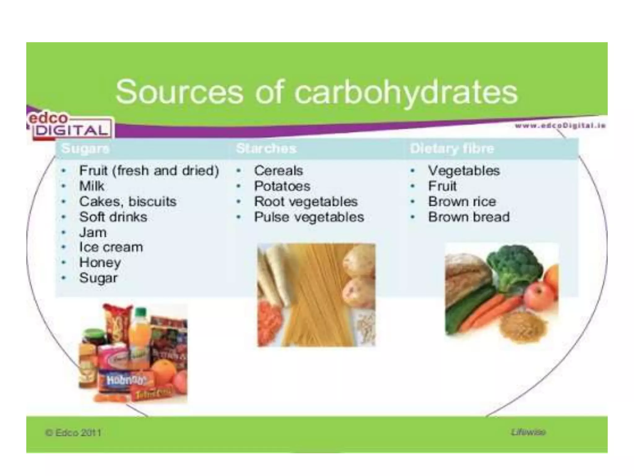 Carbohydrate | PPTX