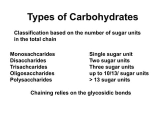 carbohydrates.ppt