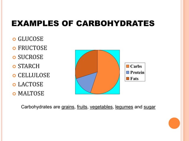 CARBOHYDRATE.ppt | Free Download