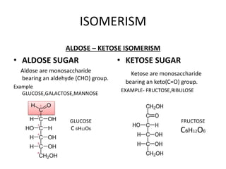 FOOD BIOCHEMISTRY OF CARBOHYDRATE.pptx