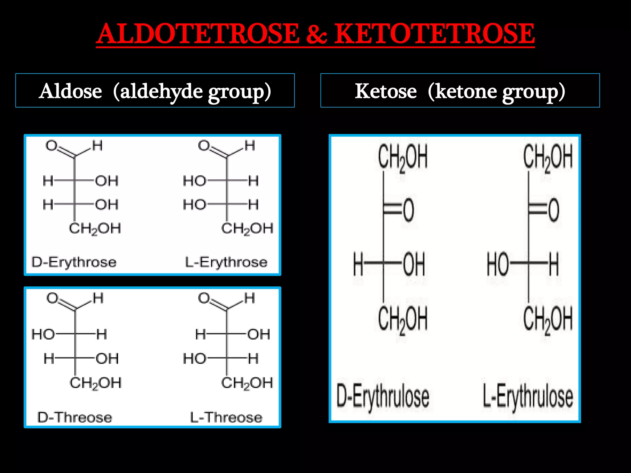 Carbohydrate property, classification and function | PPTX