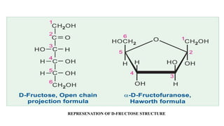 CARBOHYDRATE CHEMISTRY.pptx