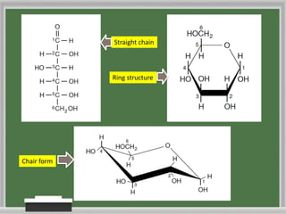 corbohydrates chemistry structure of isomerism | PDF