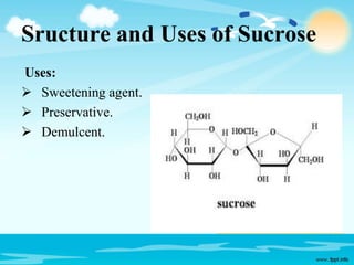 Carbohydrate derivatives as pharmaceutical excipient | PPT