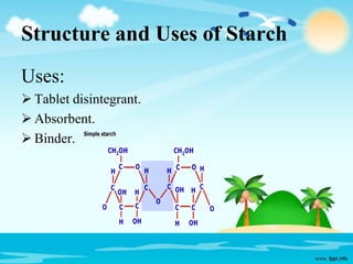 Carbohydrate derivatives as pharmaceutical excipient | PPT
