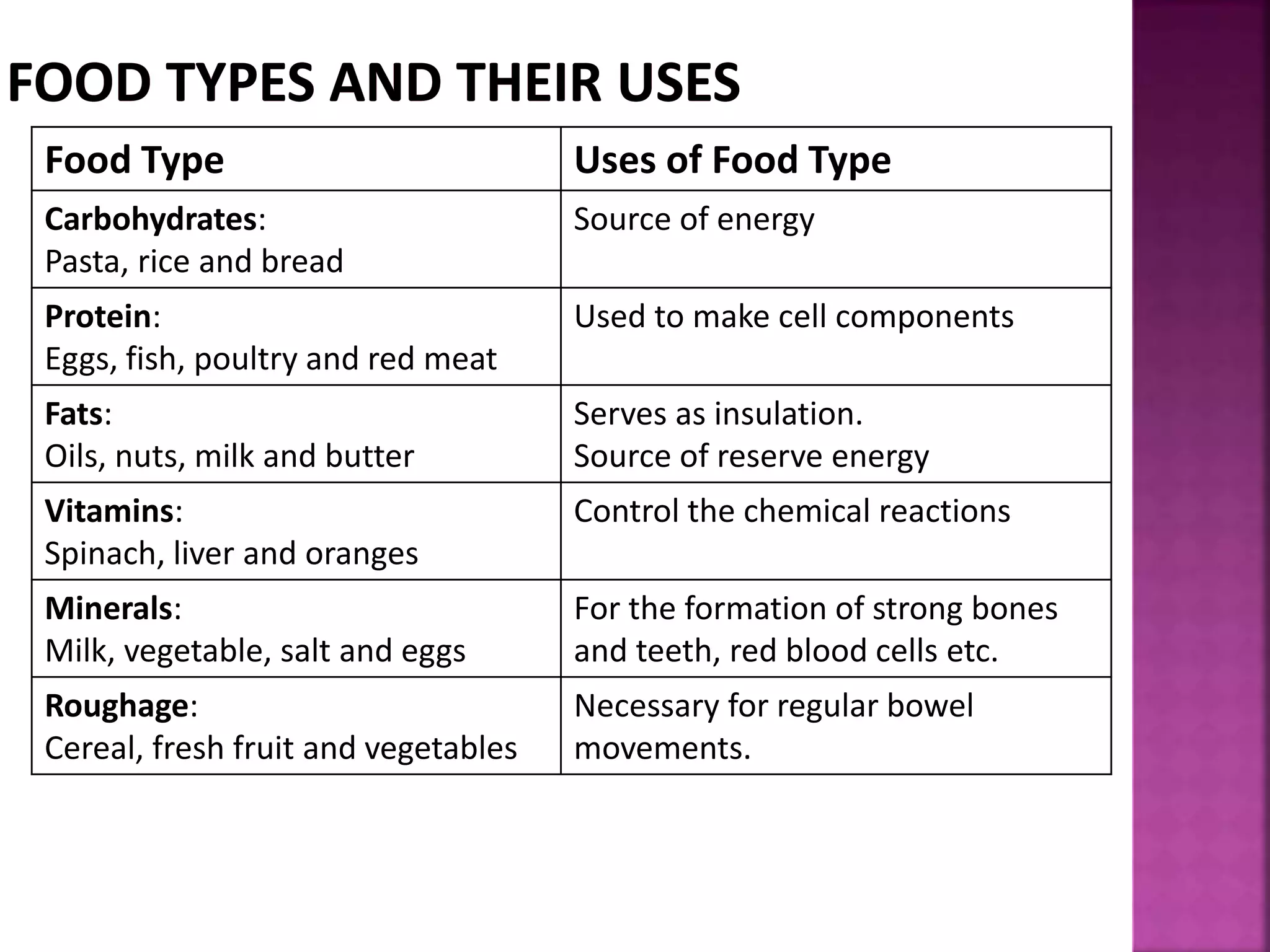 carbohydrate homeostasis.ppt