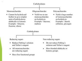 Carbohydrate & lipid (biochemistry) | PPTX