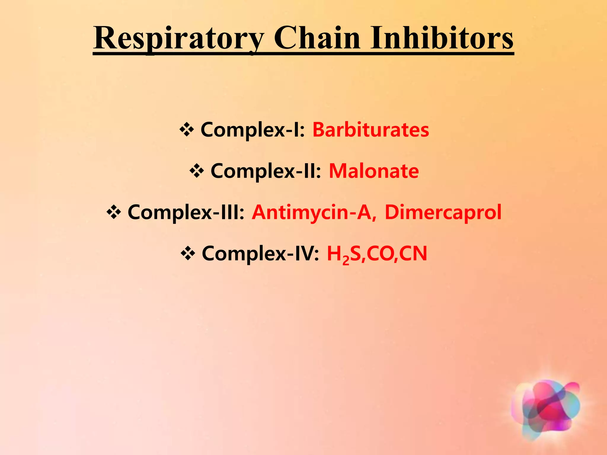 Carbohydrate metabolism & Interconnection of Metabolism with ...