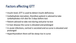 Carbohydrate metabolism -III.pptx