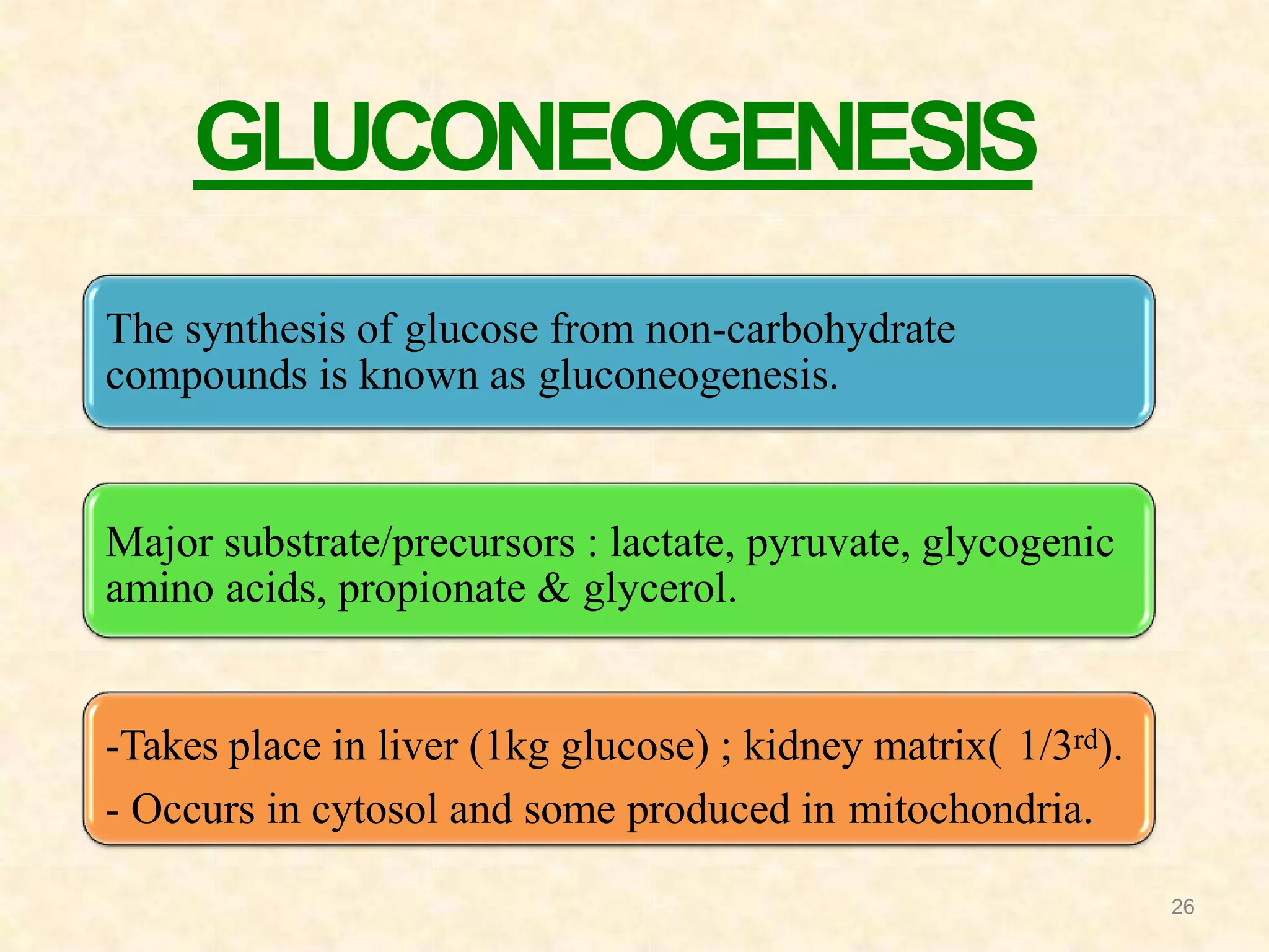 carbohydrate metabolism & its disorders.pptx