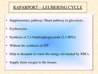 carbohydrate metabolism & its disorders.pptx
