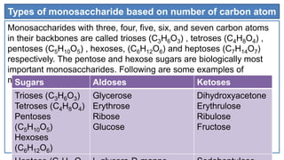 Carbohydrate rita choudhury | PPT