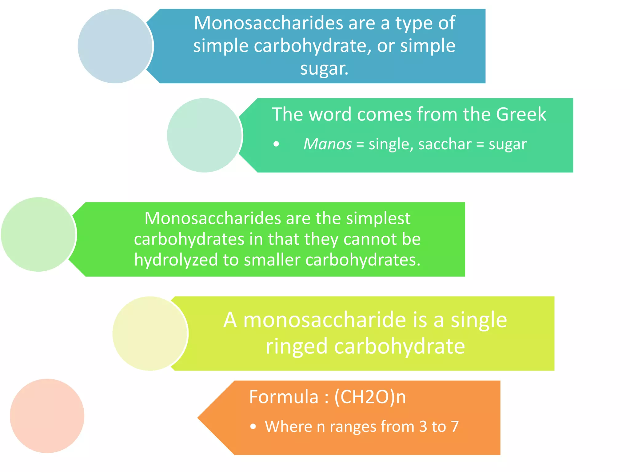 Carbohydrates - Monosaccharides | PPTX