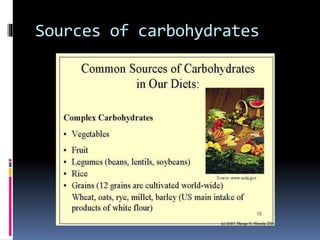 Carbohydrates | PPTX