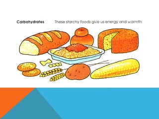 Carbohydrates Pictures For Kids