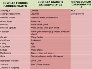 Carbohydrates | PPTX