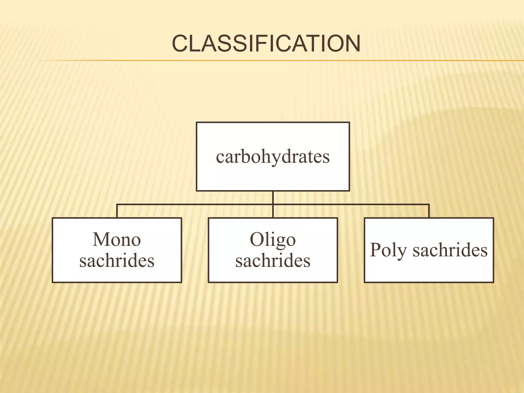 Chemistry, classification & properties of carbohydrates | PPTX