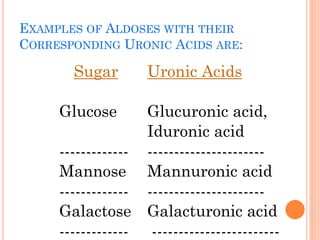 Carbohydrates as biomolecules | PDF