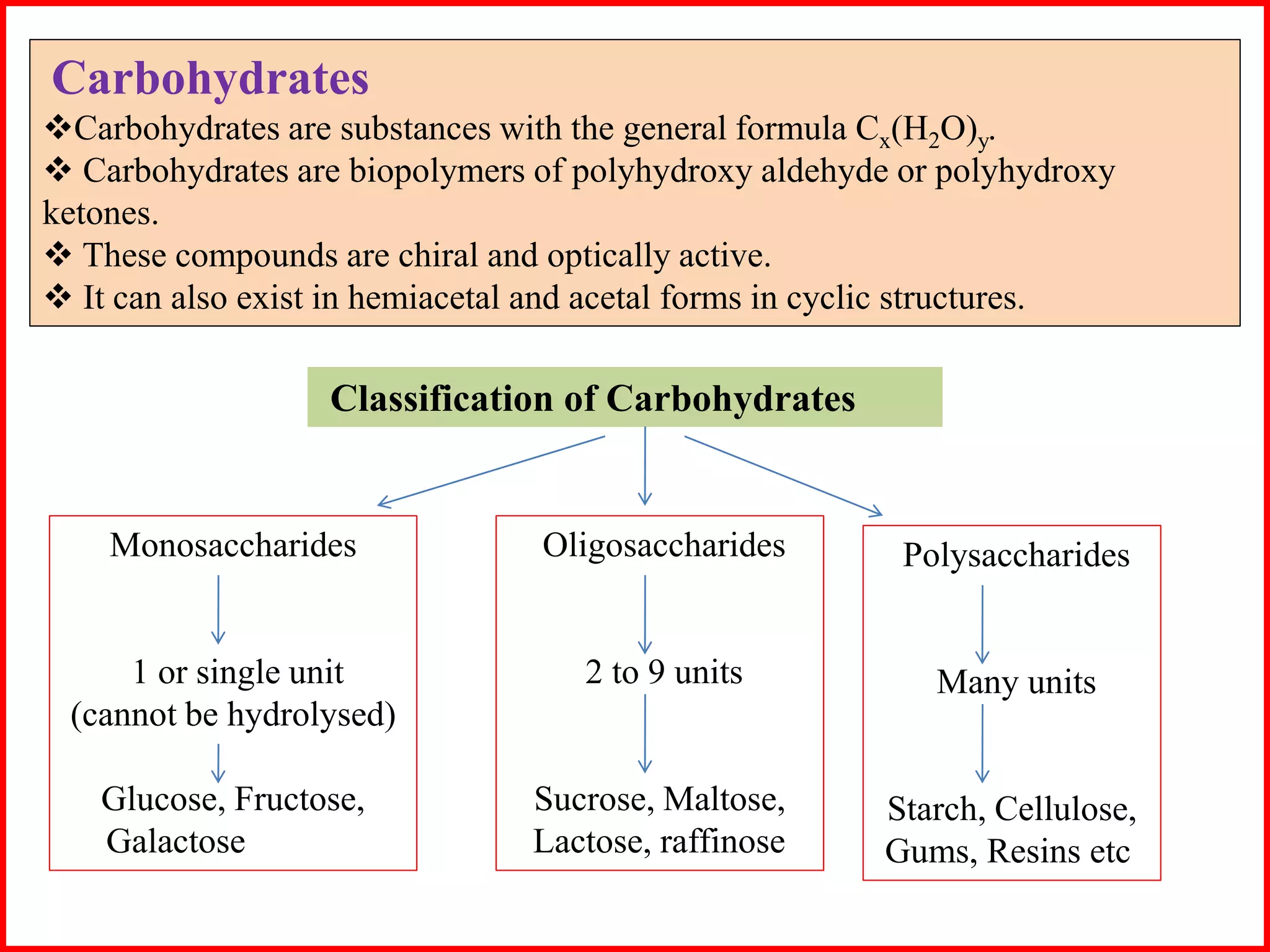 Carbohydrates | PPTX