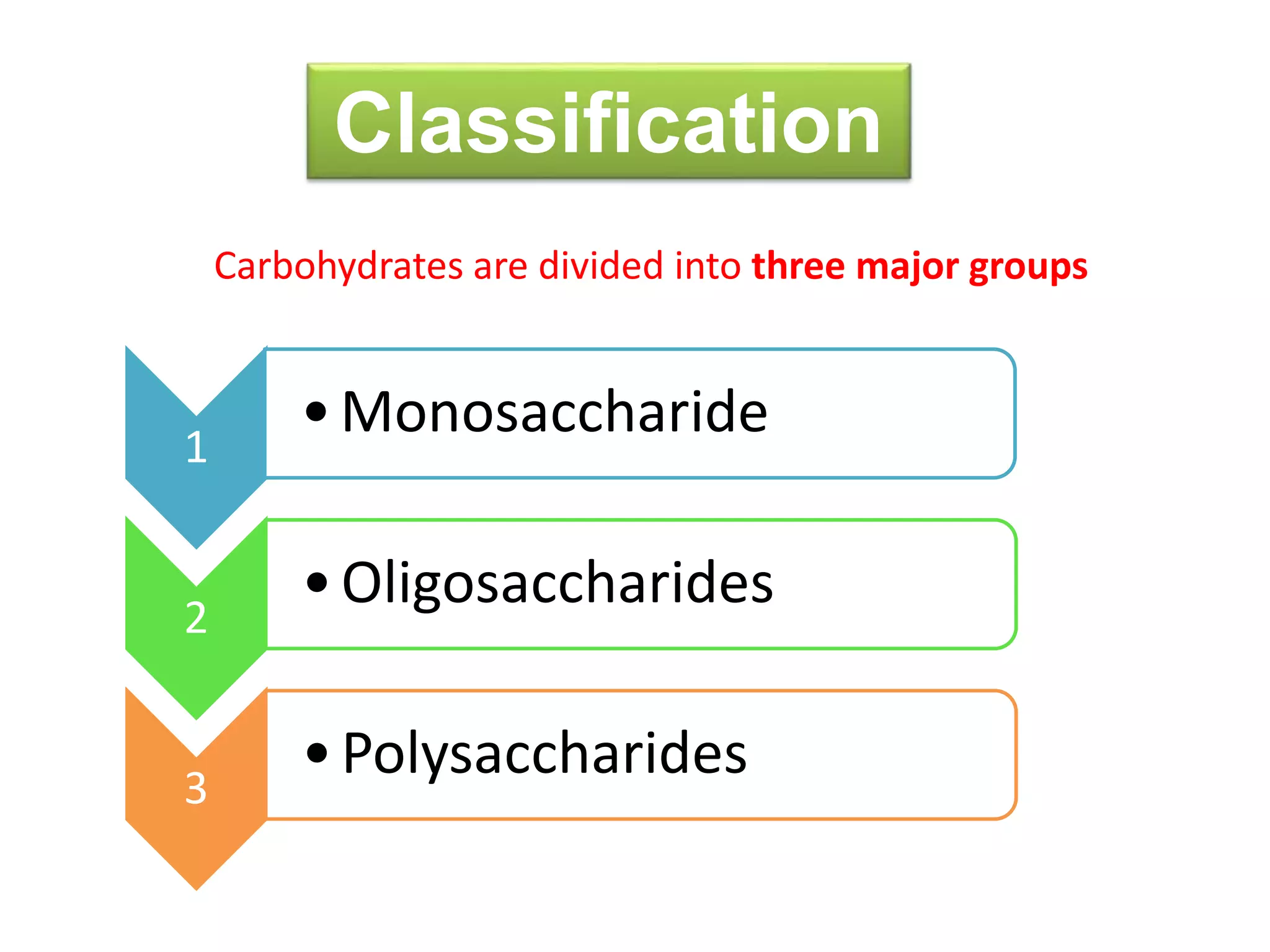 Carbohydrates classification, biochemical properties, isomerism and ...