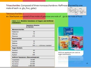 Carbohydrates | PPTX