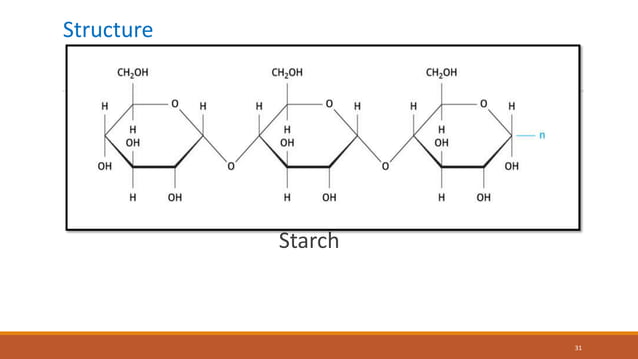 Carbohydrates-Structure of carbohydrates, Types of CBH, Properties, and ...