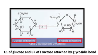 Chemistry of Carbohydrates | PDF