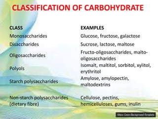 Carbohydrates | PPT