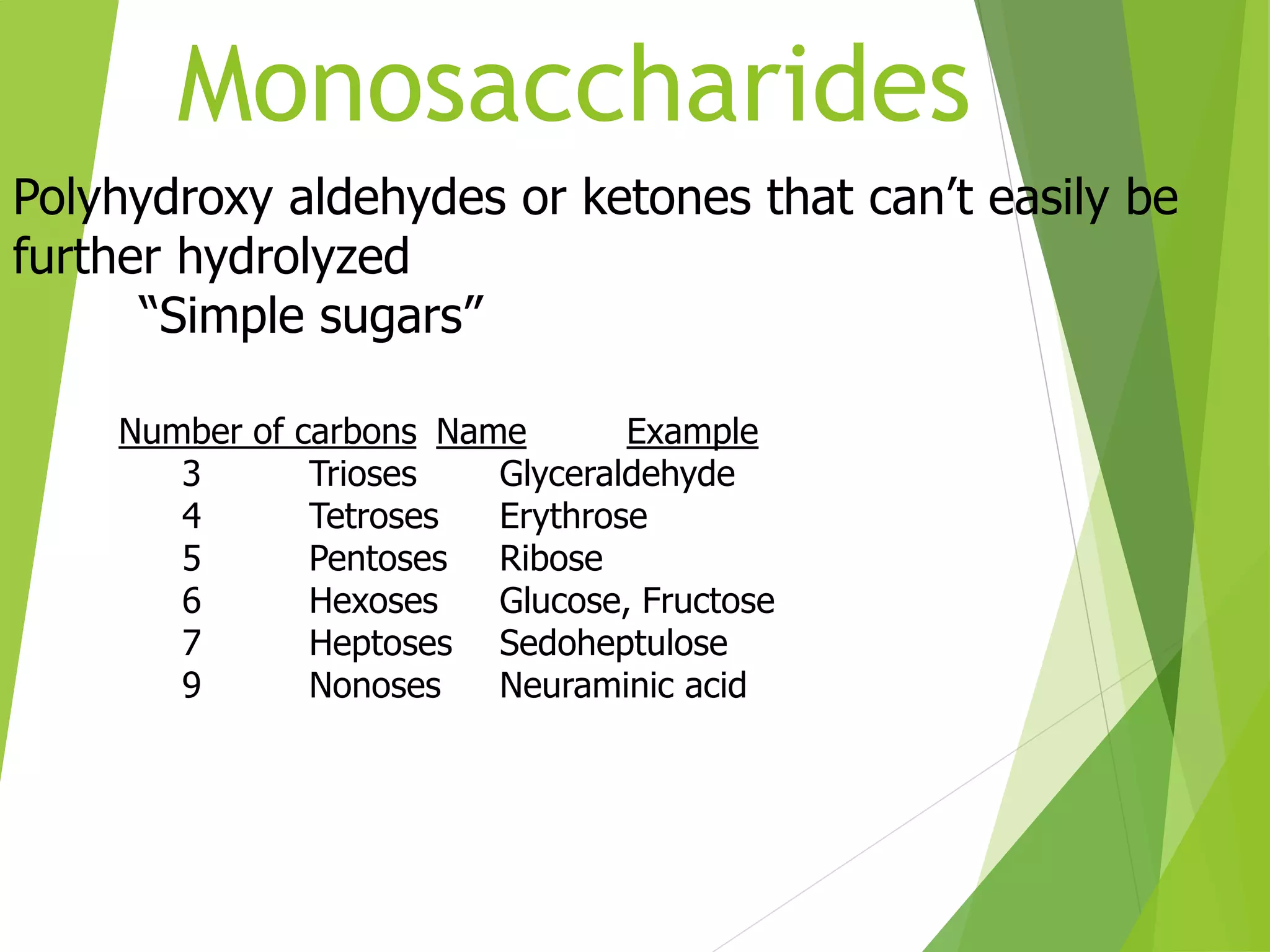 Carbohydrates.pdf | Chemistry | Science