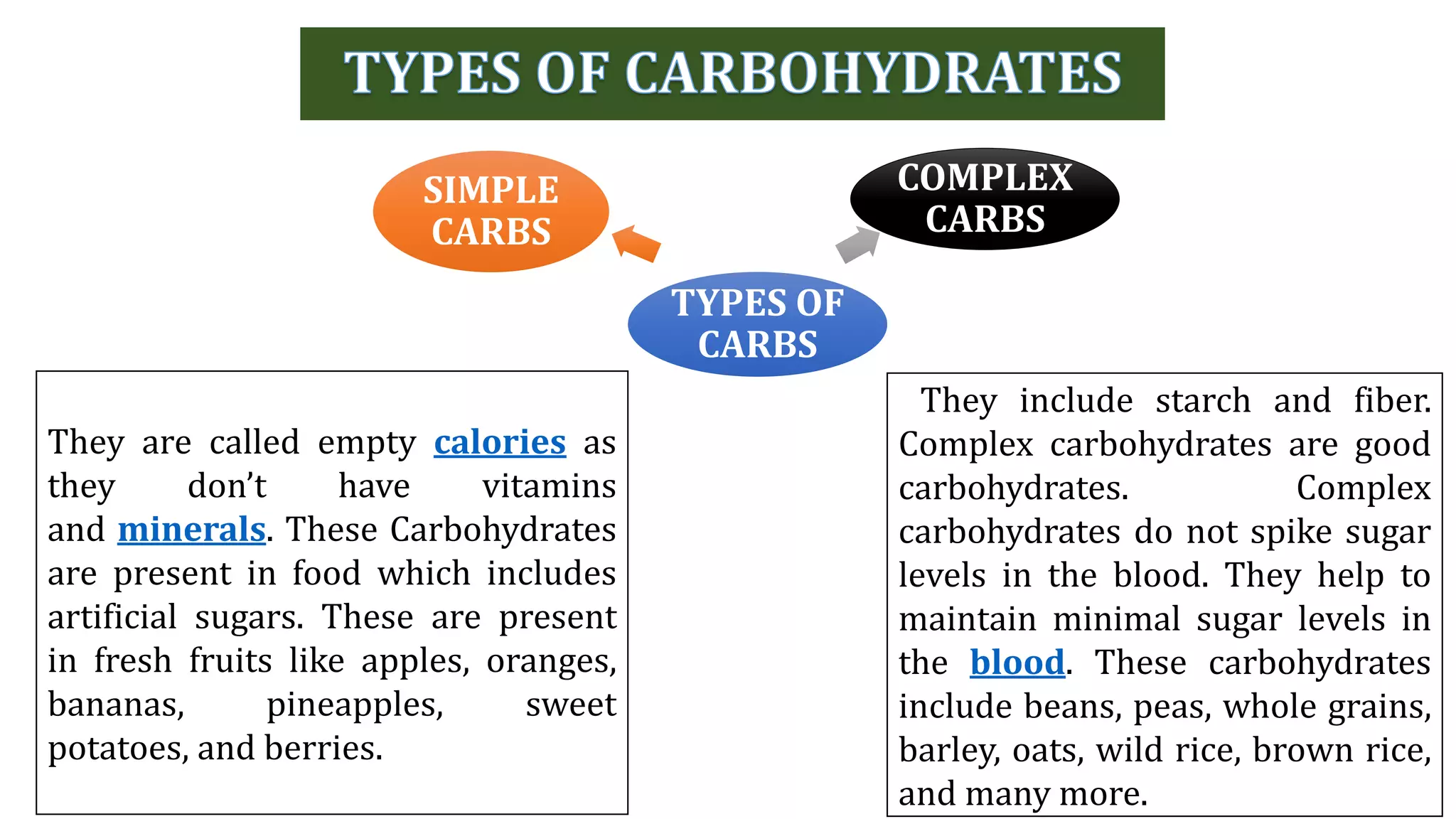 CARBOHYDRATES.pptx