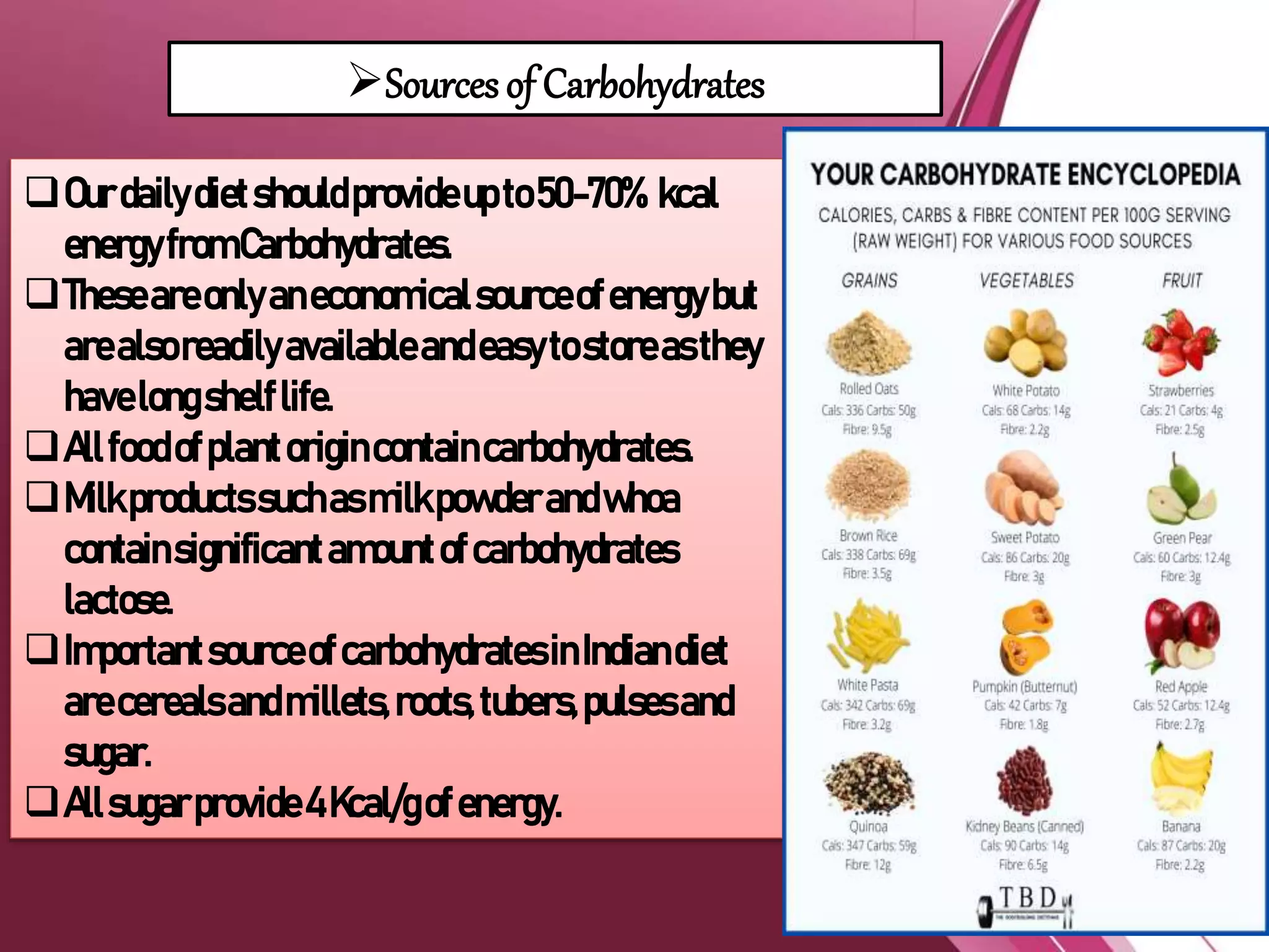 Carbohydrates.pptx