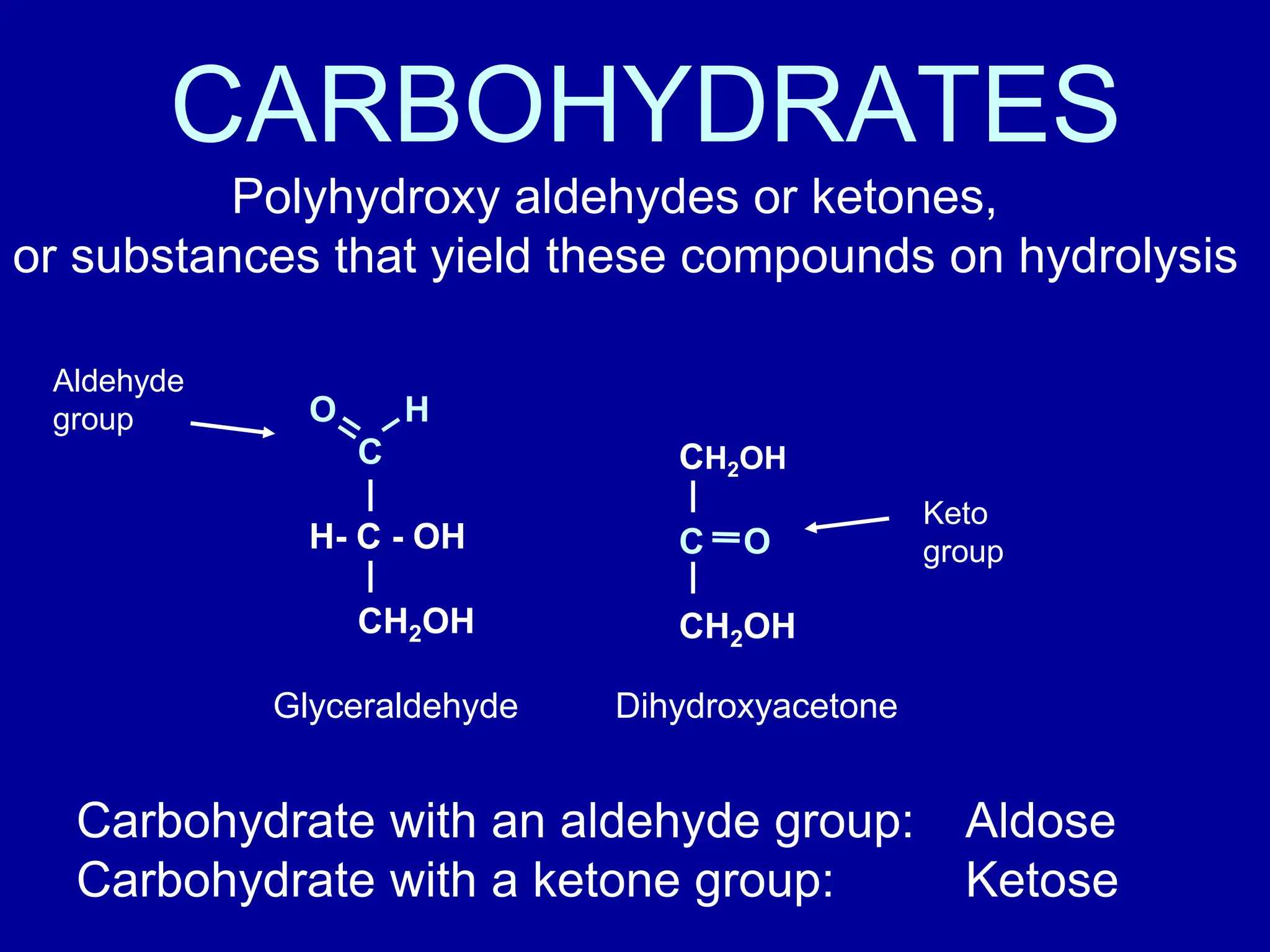 CARBOHYDRATES.ppt
