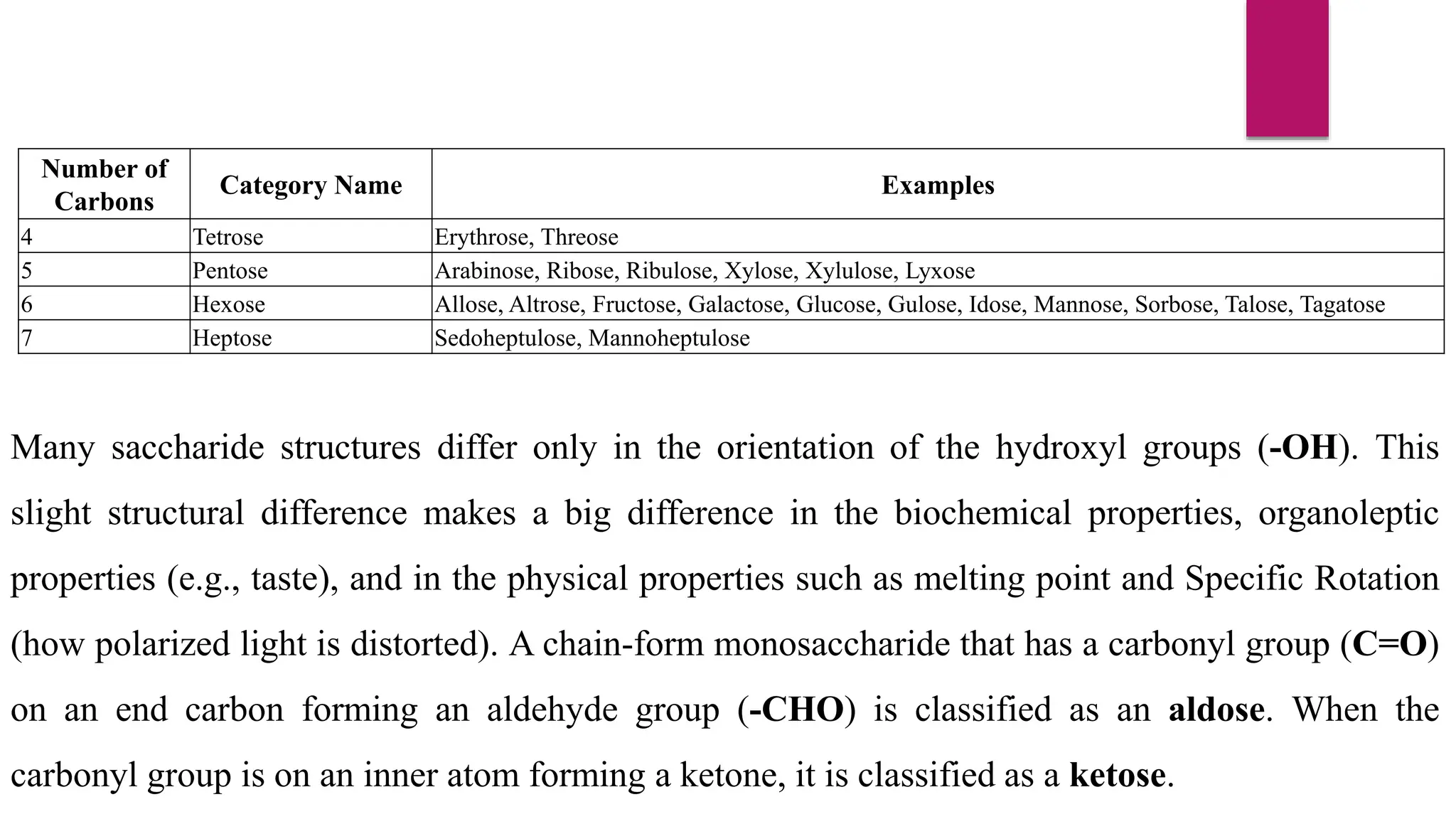 Carbohydrates, classification of carbohydrates.pptx | Chemistry | Science