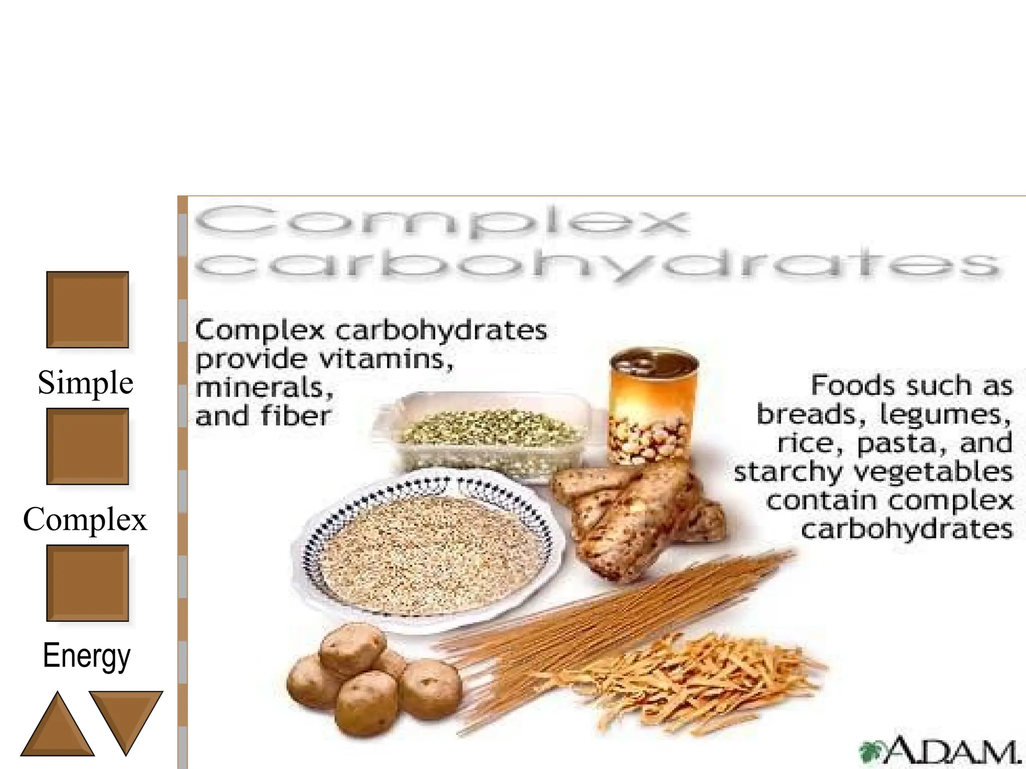 Carbohydrates food science and technology.ppt | Diabetes | Diseases and ...