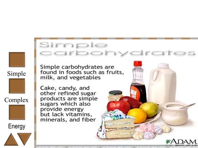 Carbohydrates food science and technology.ppt