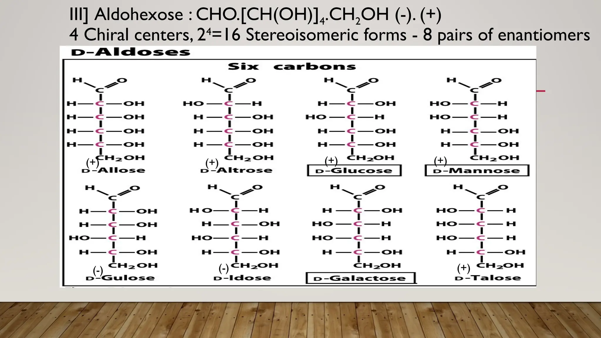 Carbohydrates , classification ,stereochemistry of D-glucose and ...