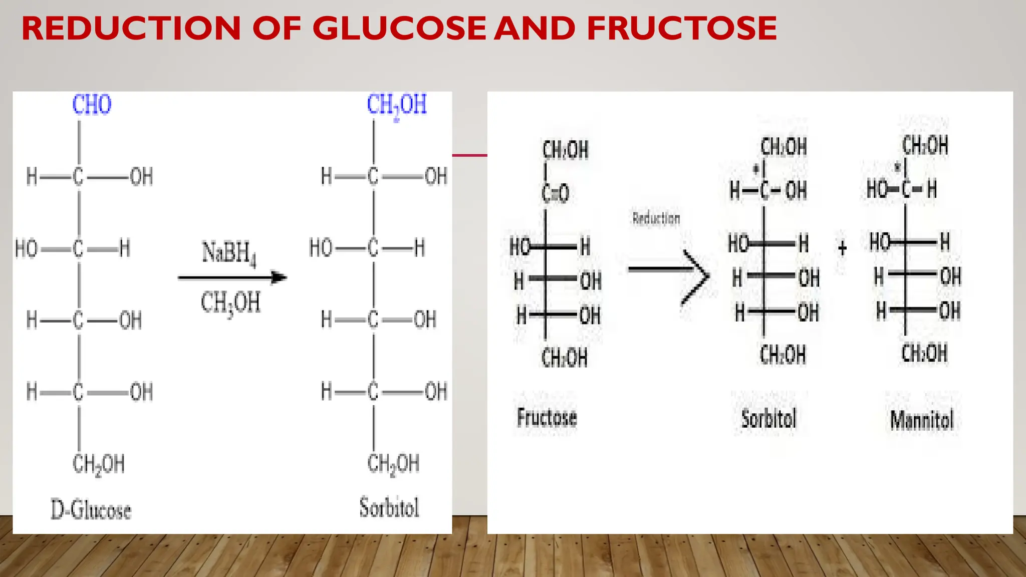 Carbohydrates , classification ,stereochemistry of D-glucose and ...