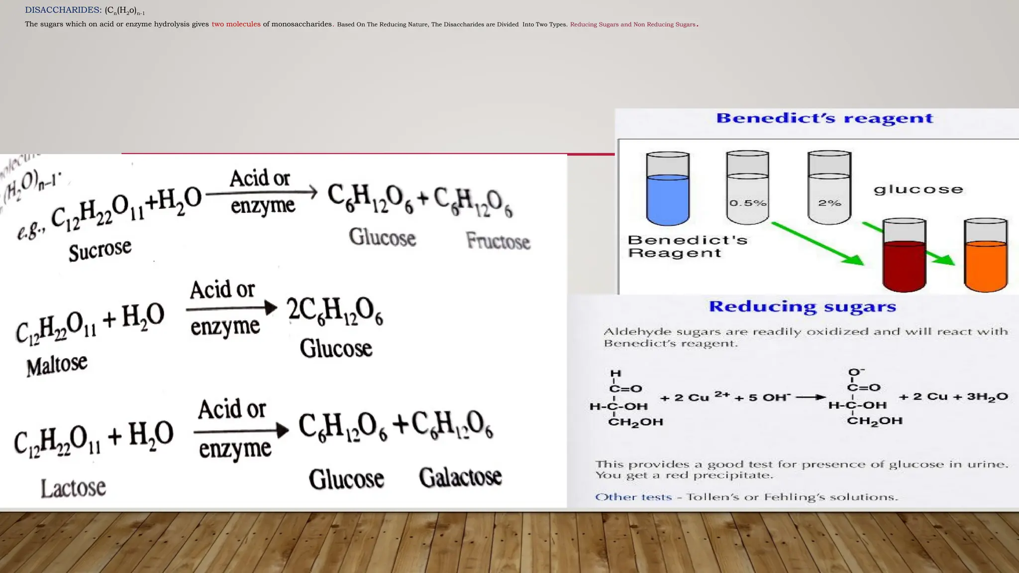 Carbohydrates , classification ,stereochemistry of D-glucose and ...