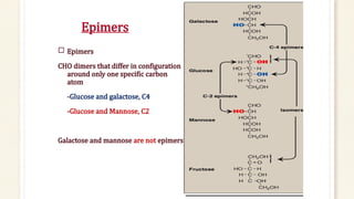 carbohydrates, classification , and its uses .pptx