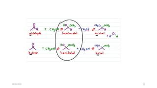 Carbohydrates Structure and functions- Biochemistry PPT for Students ...