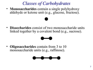 CARBOHYDRATES POWERPOINT PRESENTATION.pptx