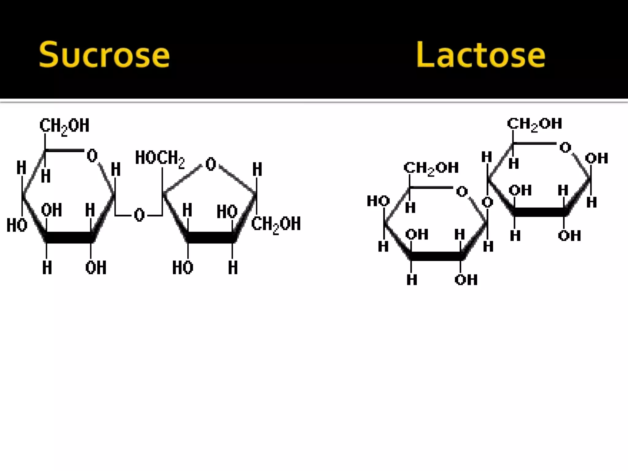Carbohydrates chemical structure | PPTX