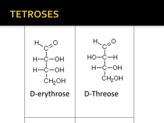 Carbohydrates chemical structure | PPTX