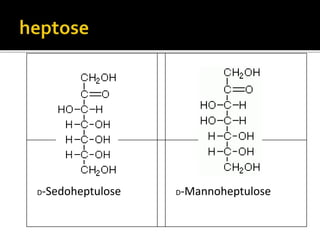 Carbohydrates chemical structure | PPTX