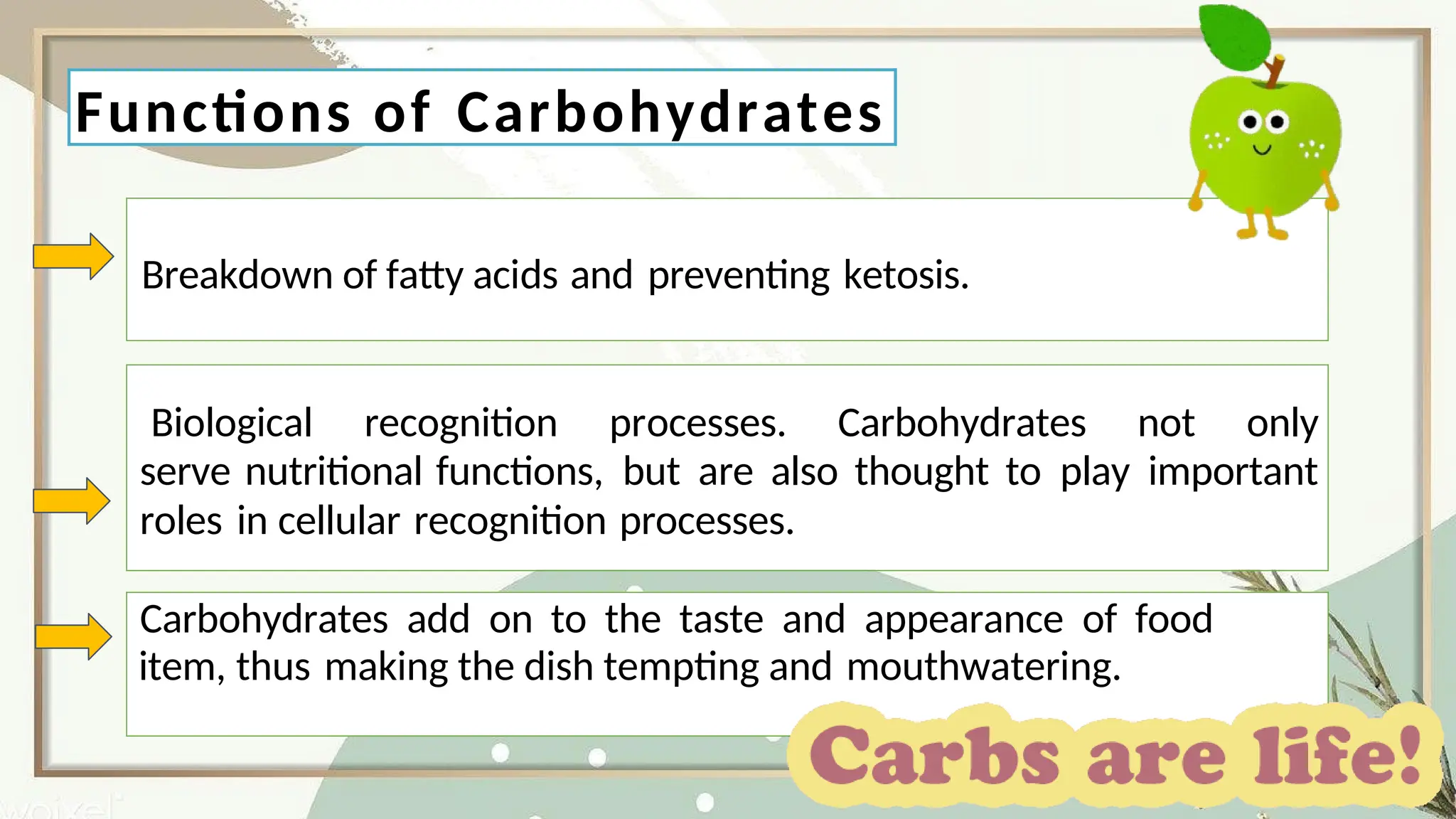 CARBOHYDRATES-PPT-for-bdbdhdiscussion.docx