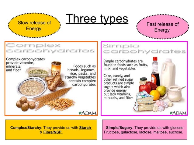 Carbohydrates | PPT | Nutrition | Healthy Living